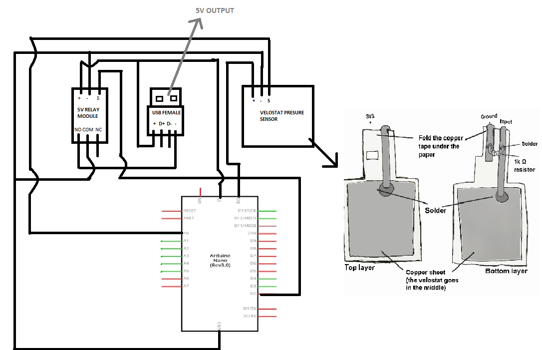 GitHub - sonole/Pet-Velostat-Pressure-Sensor: A simple pressure sensor ...